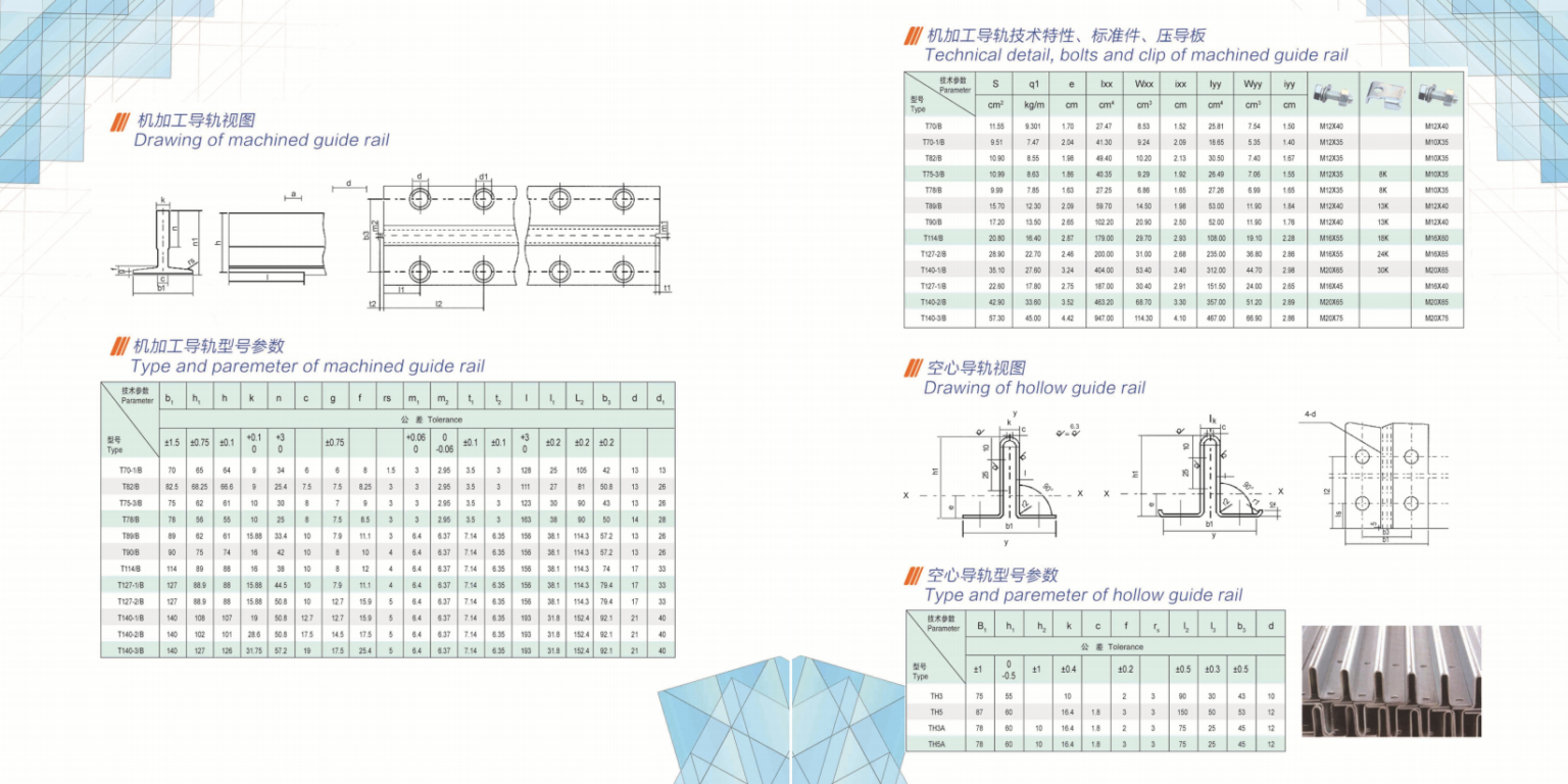 TK5A Guide Rail – Wujiang hitech precision parts co.,ltd